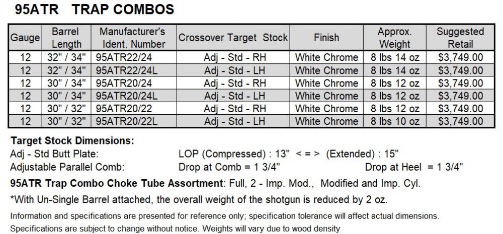 95ATR Combo | SKB Shotguns