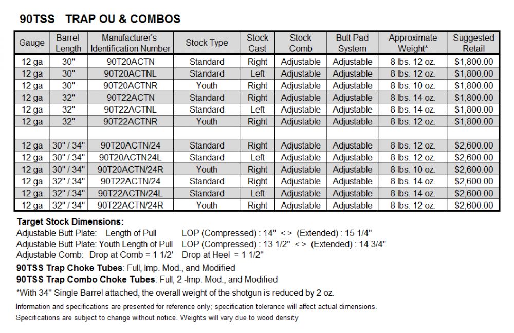 90TSS TRAP | SKB Shotguns