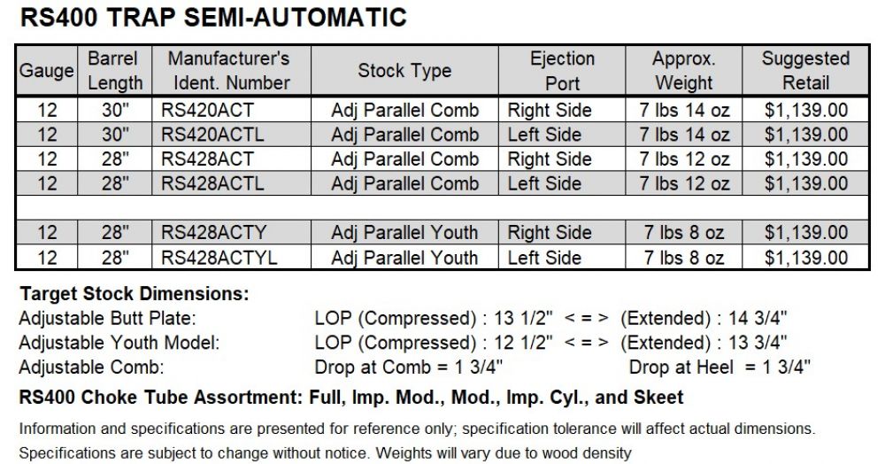 RS400 Target | SKB Shotguns