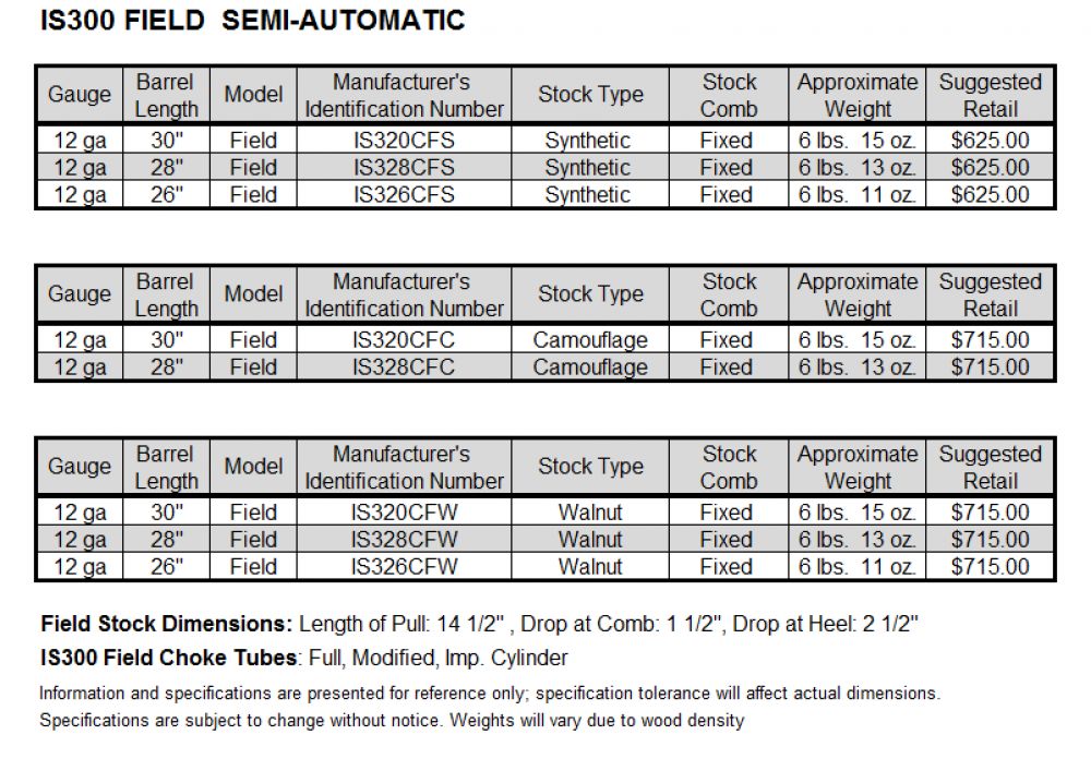 IS300 Semi-Automatic | SKB Shotguns