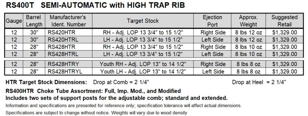 RS400 Target - High Trap Rib | SKB Shotguns